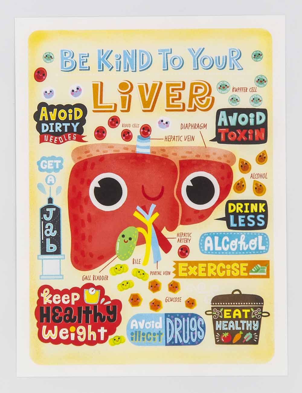 Be Kind to Your Liver Postcard - Be Healthy Cards