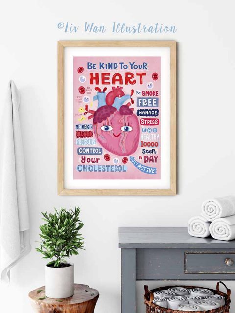 Be Kind To Your Heart Human Anatomy Poster Colourful fun